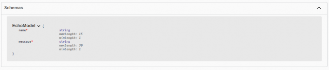 Swagger and Spring Boot Microservices - John Dobie