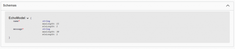 Swagger and Spring Boot Microservices - John Dobie
